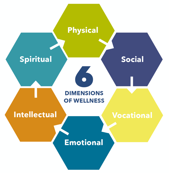 Senior Living | HealthPRO Heritage