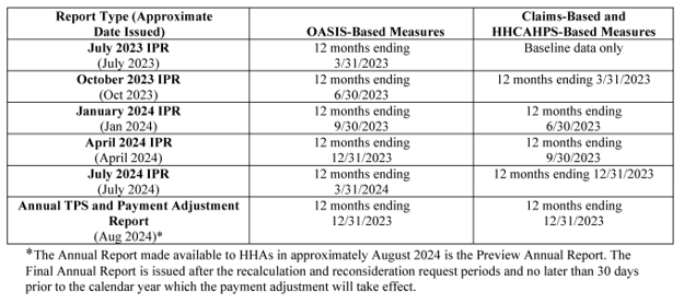 What is Value-Based Purchasing (VBP) and What Does it Mean for Me ...